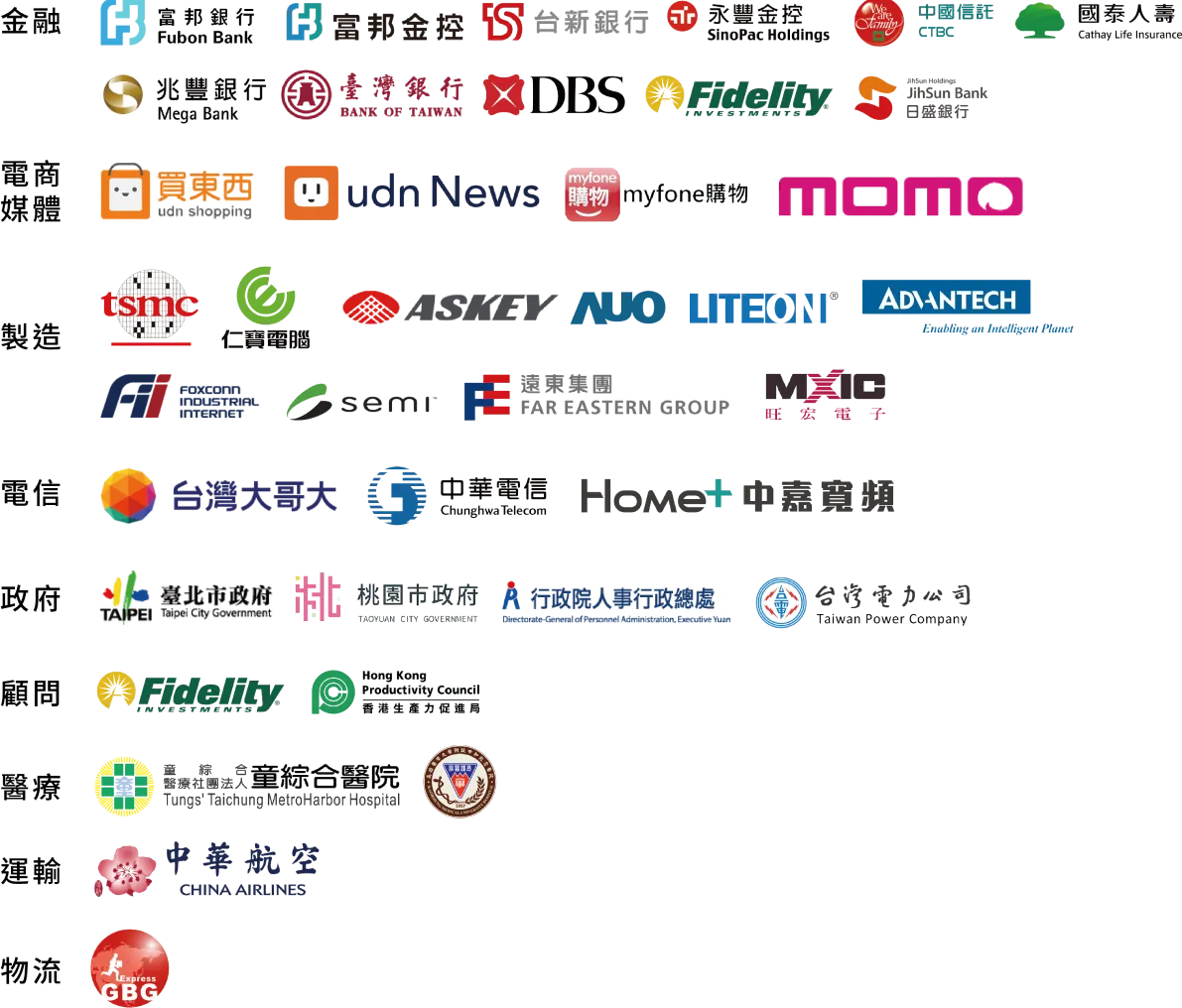 iSANetwork集團 | iSABelle企業AI方案 – iSANetwork 集團是全球領先的主權人工智慧解決方案開發公司，專注於推動 ...